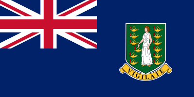 British Virgin Islands - Country Guide